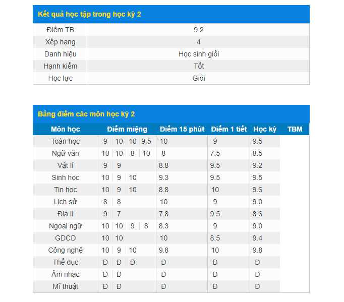 Hướng dẫn sử dụng VnEdu Tra cứu điểm, Xem điểm thi, điểm học tập